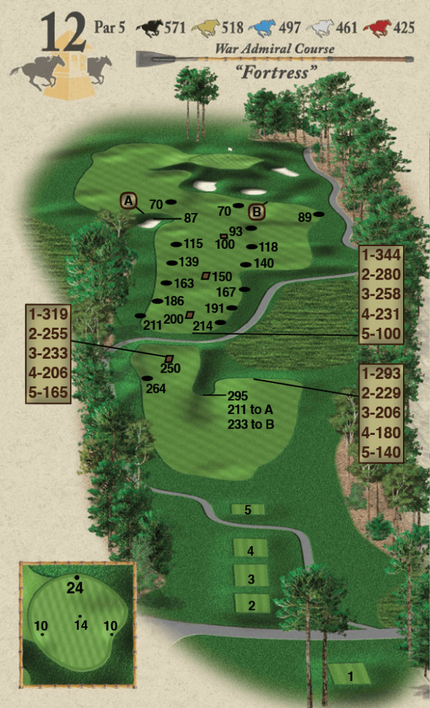 War Admiral Course Tour | GlenRiddle Golf Club | Ocean City MD Golf