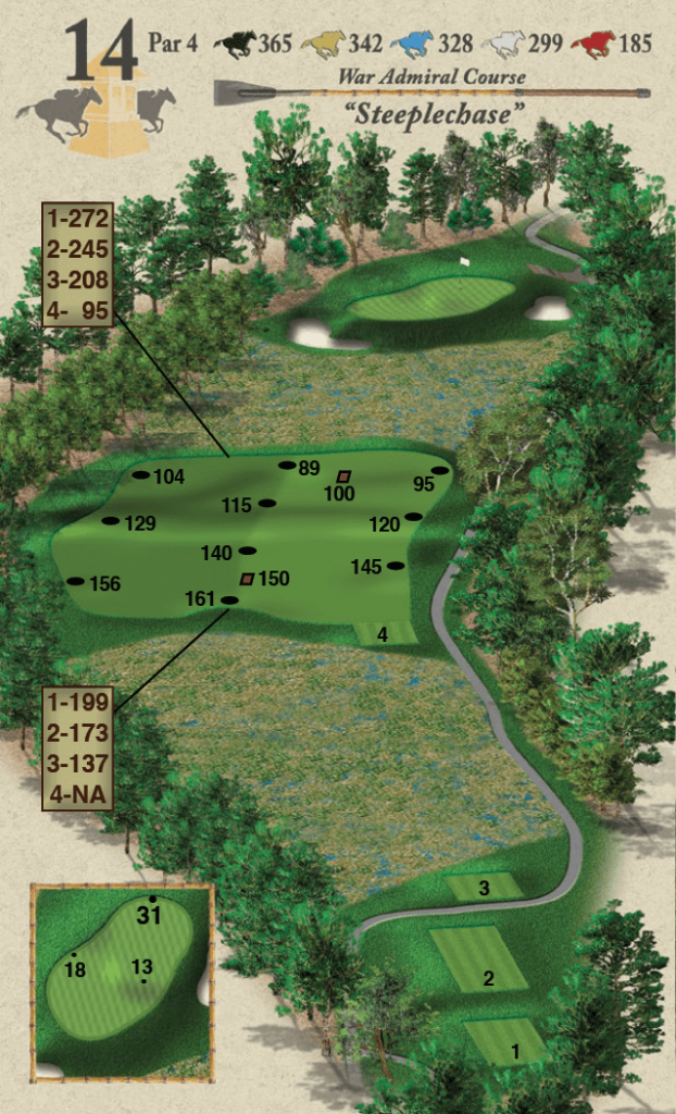 War Admiral Course Tour | GlenRiddle Golf Club | Ocean City MD Golf