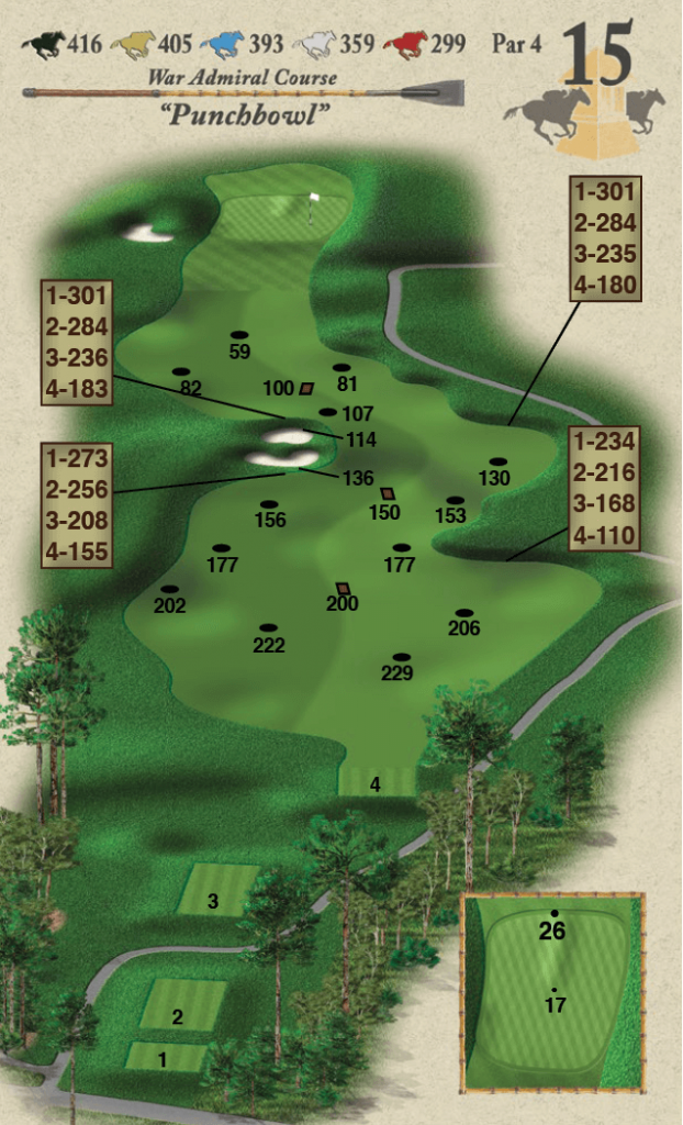 War Admiral Course Tour | GlenRiddle Golf Club | Ocean City MD Golf
