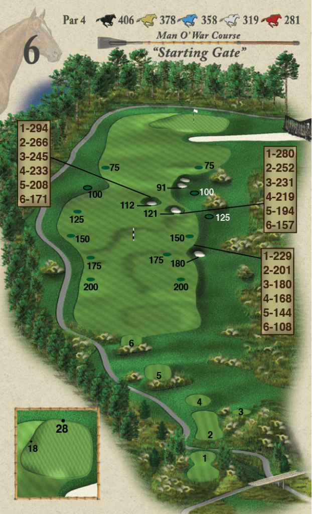 Man O'War Course Tour | GlenRiddle Golf Club | Ocean City MD Golf