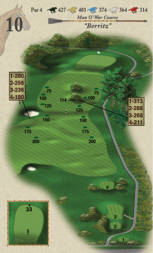Man O'War Course Tour | GlenRiddle Golf Club | Ocean City MD Golf
