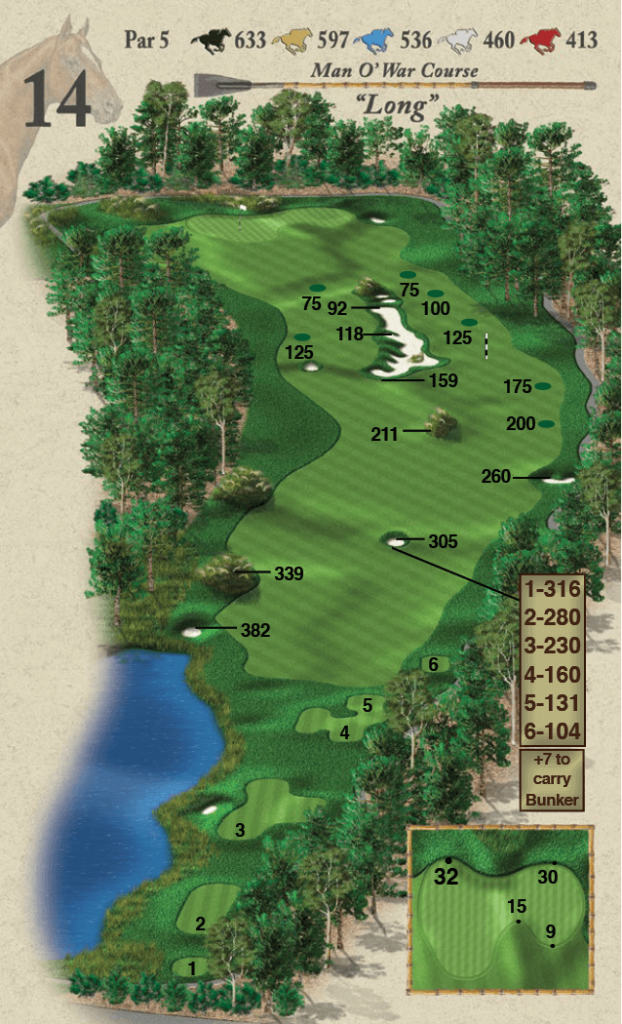 Man O'War Course Tour | GlenRiddle Golf Club | Ocean City MD Golf